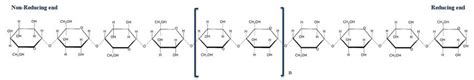 A Representation Of A Cellulose Chain With Reducing And Non Reducing