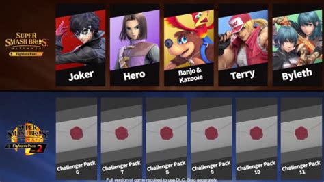 Create A Ssbu Dlc October 2020 Tier List Tiermaker