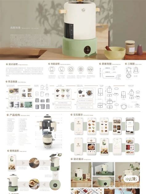 Coffee Machine User Manual Product Display Board Design Product
