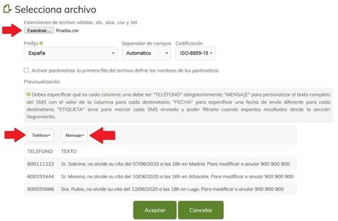 Recordatorios De Citas Por Sms Altiria