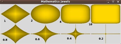 Fe Tkgooie Utilities Imagecreators Shaded3d Group Draw A Super Ellipse With Color