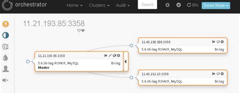 mysql高可用工具—orchestrator初识 mysql orchestrator csdn博客