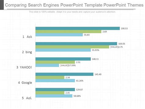 comparing search engines powerpoint template powerpoint themes