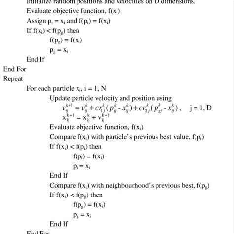 Differential Evolution Algorithm De 1 For Minimization Problem Download Scientific Diagram
