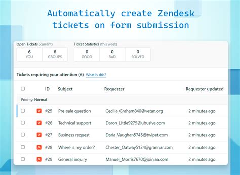 magento 2 webforms pro 3 zendesk integration add on