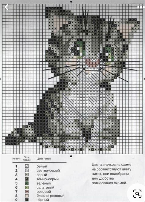 Схема вязания котиков спицами