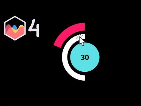 Free Video Creating Doughnut Charts With Single Data Point In Chartjs