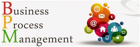 IBM BPM Online Training By Virtual Nuggets IBM Business Process