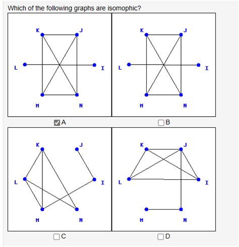 Solved Let a graph have vertices F,G,H,I,J,K,L and edge set | Chegg.com