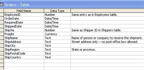 On Importing An Access Parametric Report Into Sql 2000 Reporting