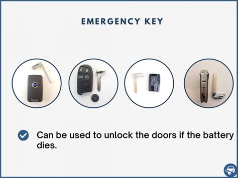 Key FOB All You Need To Know Cost Tips Where To Get More