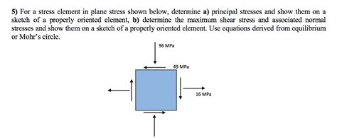Solved For A Stress Element In Plane Stress Shown Below