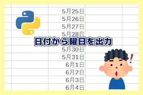 第 回PYTHON講座セルの日付から曜日を判別する OPTY LIFE オプティライフ