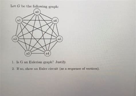 solved let g be the following graph al 1 is g an eulerian
