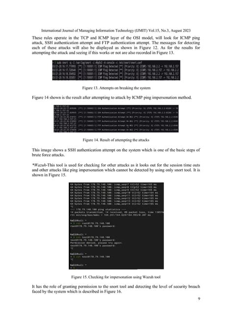 Intrusion Detection System Using Customized Rules For Snort Pdf