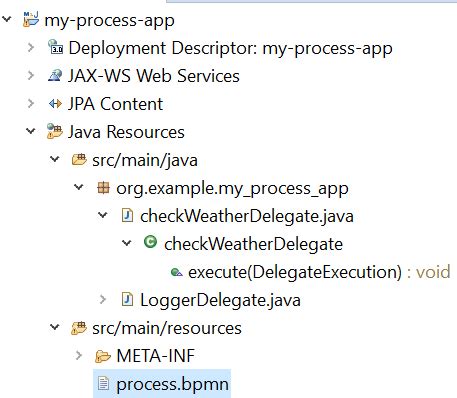 Camunda Tutorial For Java Developers Discussion Questions Camunda Forum
