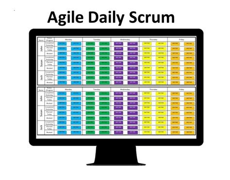 Agile Scrum Template Powerpoint Excel 2 Documents For The Price Of 1 Daily Scrum Meeting