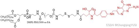 DSPE-PEG3400-FA,在靶向蛋白质药物传递中的应用分享-CSDN博客
