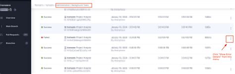 Last Analysis Failed Analysis Id Ay0dcuw5a7e8ujdrivh Sonarqube
