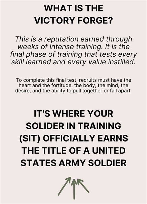 What Is The Army Forge Lantern — Michelle Henderson