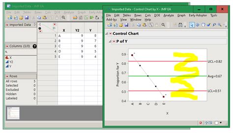 Jmp Script Problem On The X Scale With Less Than 10 Values Jmp User