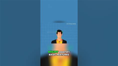 what is deep learning introduction to deep learning basics of deep