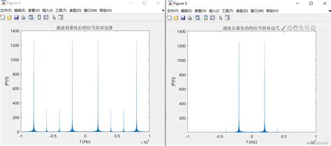 【matlab】iir滤波器 Csdn博客