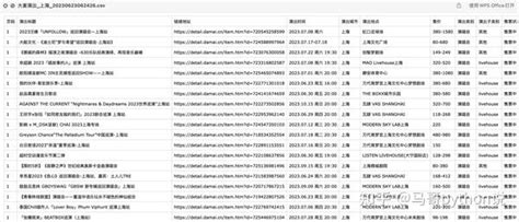 【python爬虫案例】爬取大麦网任意城市的近期演出！ 知乎
