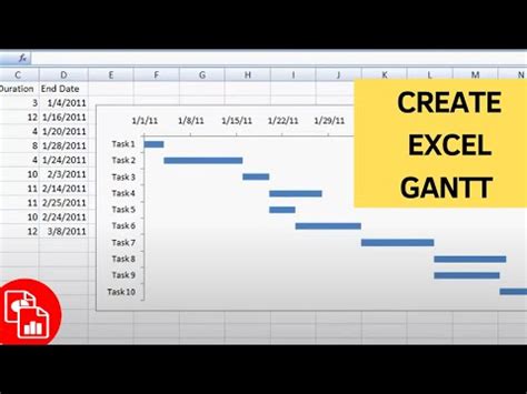 Create A Basic Gantt Chart Software Engineering