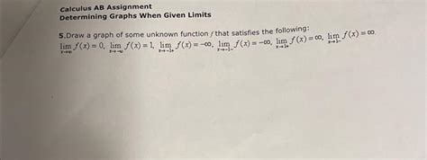 3 draw a graph of some unknown function f that