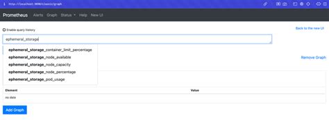 How To Monitor Ephemeral Storage Metrics In Kubernetes Last9