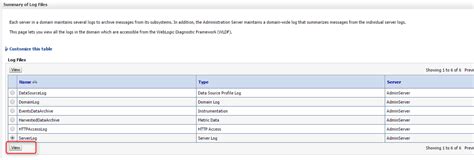 How To View WebLogic Logs From WebLogic Admin Console Console Admin Log In