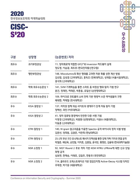 한국정보보호학회 한국정보보호학회 하계학술대회