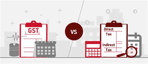 How Is GST Tax Structure Different From Previous Tax Structure In India ABC Of Money