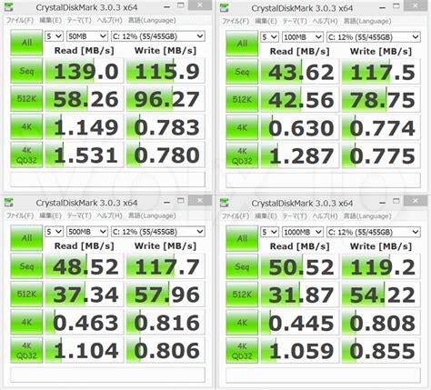 SSHD/SSD/HDDのベンチマークまとめ（2015年1月版） - Raison Detre - ゲームやスマホの情報サイト