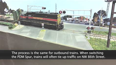 Model Railroad Switching Operations