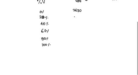 Solved The Figure Below Shows A Ttt Curve For A 1 2wt C Steel Draw And Label A Diagram Of The