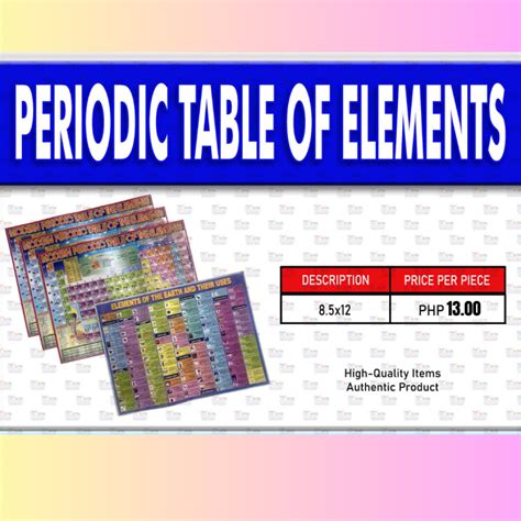 Periodic Table Of Elements Small Lazada Ph