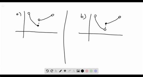 SOLVED Find An Optimal Semi Eulerization Of The Graph In Fig When A And D Are Required To