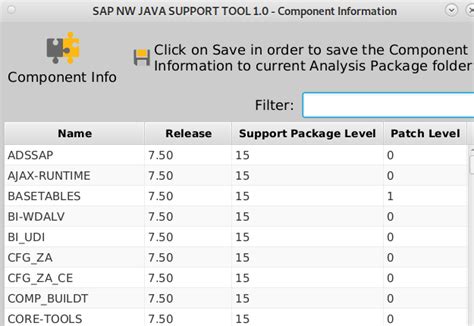 sap nw java support tool sapmin trucos