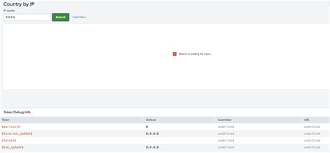 Solved Whats The Value Of A Token If Is Not Set In An In Splunk Community