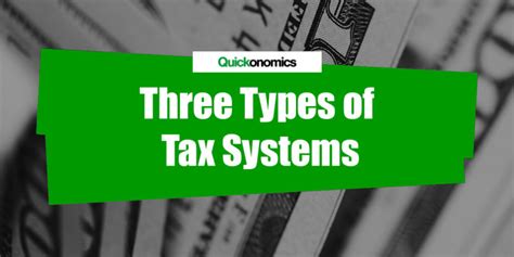 Three Types Of Tax Systems Quickonomics