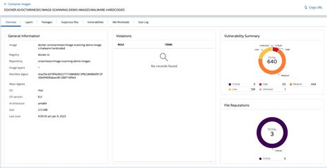 Sarge Siddiqui On Linkedin Malware Detection In Container Images