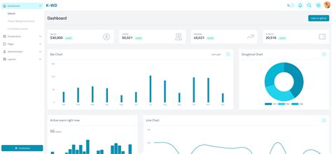 Free Tailwind Templates Made With Html Tailwind Awesome