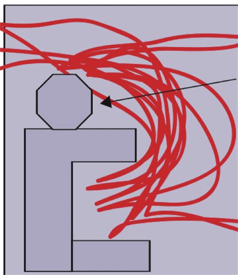 When Lean Spaghetti Diagrams Look Like Art Lean Blog
