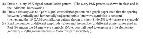 Solved A Draw A 16 Ary Psk Signal Constellation Pattern