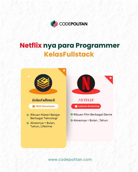 Codepolitan Codepolitan Added A New Photo