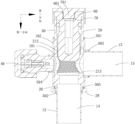截止阀的制作方法