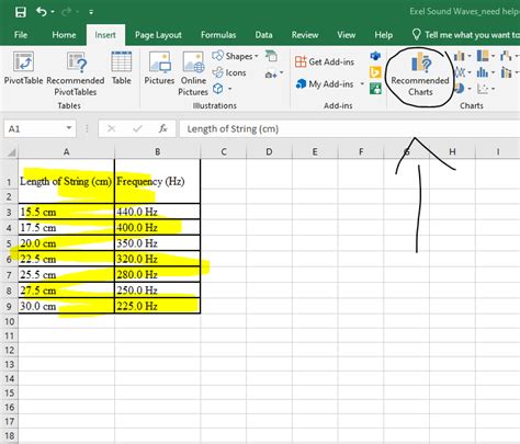Excel Recommended Charts Not Showing Upworking Microsoft Community Hub