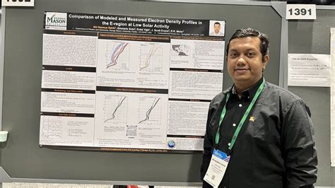 Md Nazmus Sakib On Linkedin Agu22 Ionosphere Atmosphere
